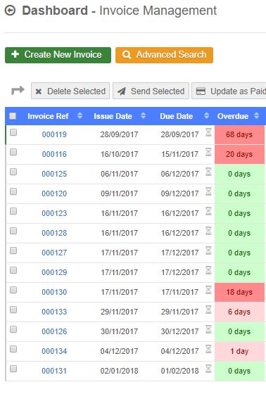 Sorting Dashboard Invoice Management Into Due Dates Bug Solved 5900