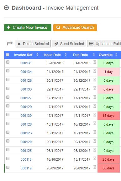 Sorting Dashboard - Invoice Management into Due dates - bug (solved ...